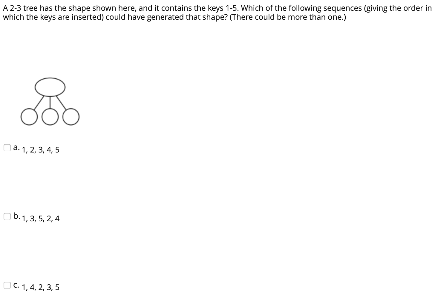 Solved A 2-3 tree has the shape shown here, and it contains | Chegg.com