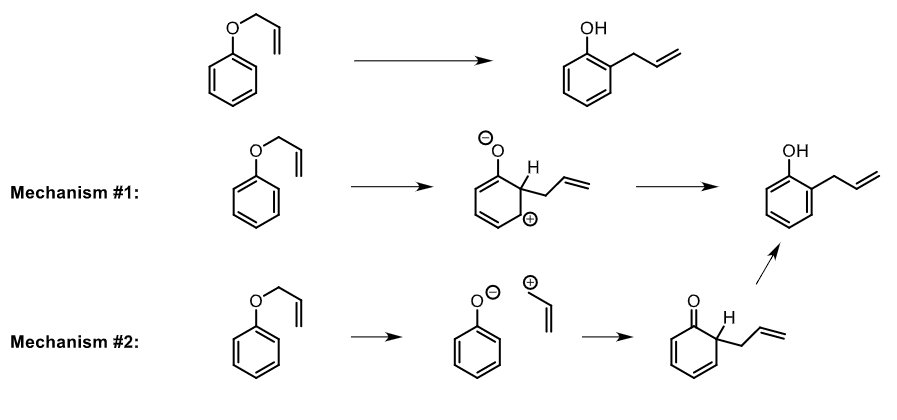 Solved Consider again the aromatic Claisen rearrangement. | Chegg.com