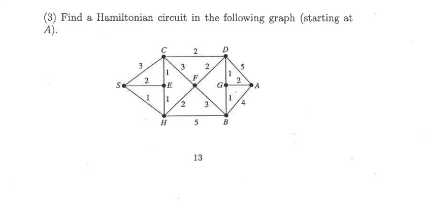 Solved (3) Find a Hamiltonian circuit in the following graph | Chegg.com