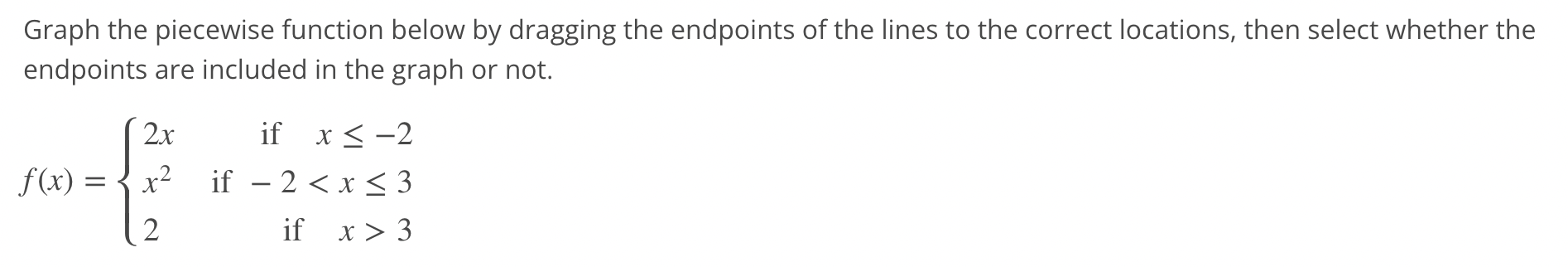 Solved Graph the piecewise function below by dragging the | Chegg.com
