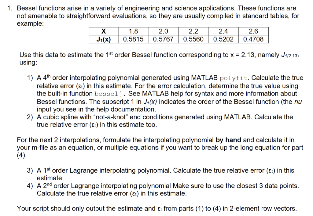 Solved Bessel functions arise in a variety of engineering | Chegg.com