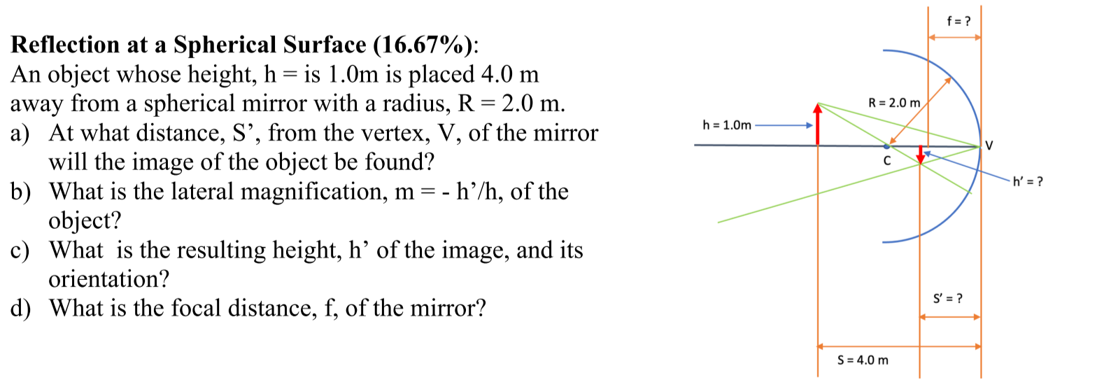Solved Reflection at a Spherical Surface (16.67%) : An | Chegg.com