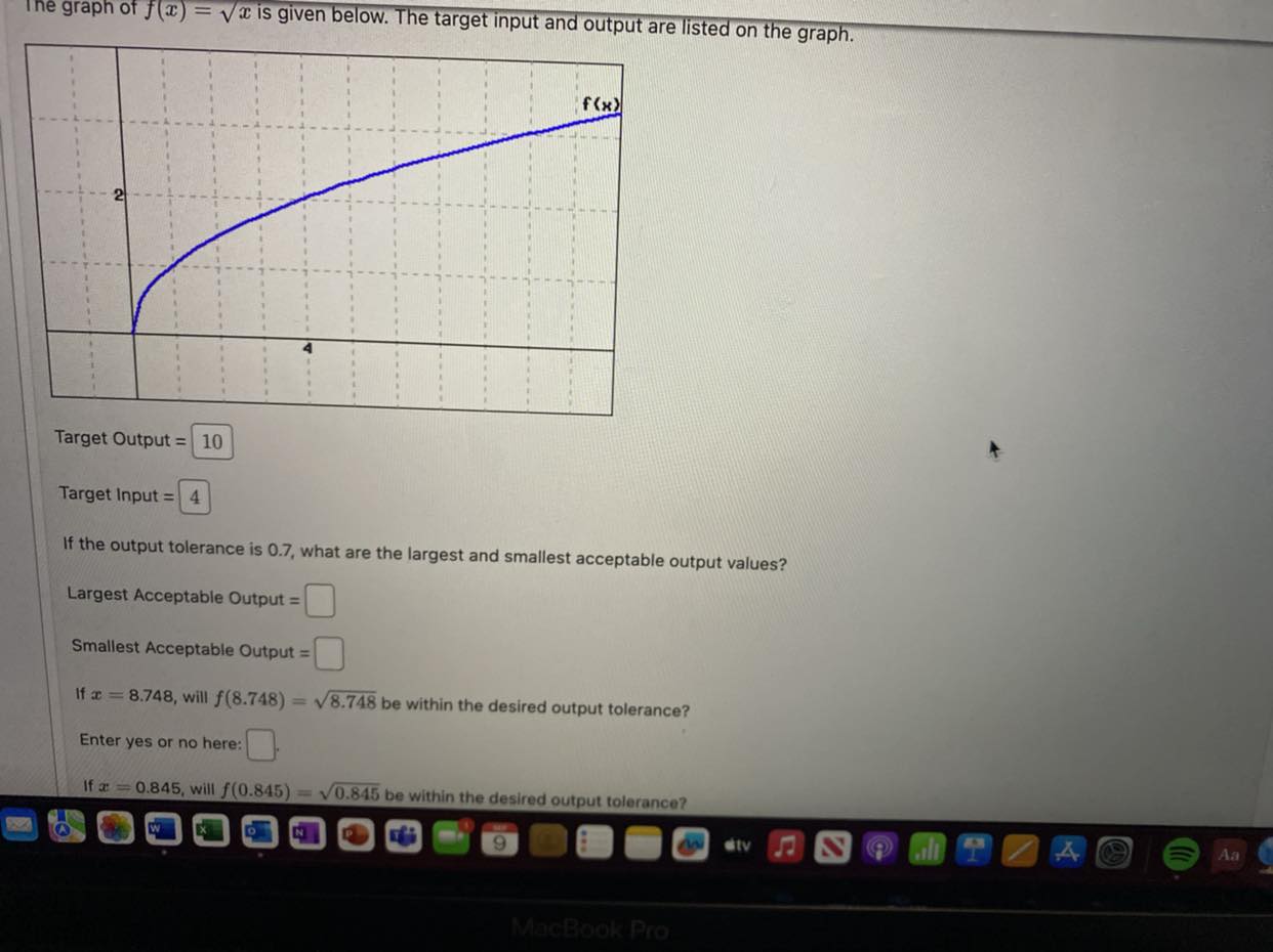 Solved Ine graph of f(x)=x is given below. The target input | Chegg.com