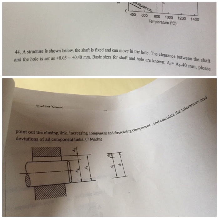 Solved A structure is shown below, the shaft is fixed and | Chegg.com