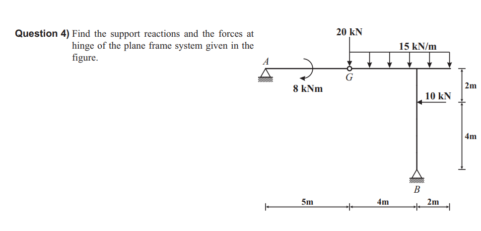 Solved Questİon 4) Find the support reactions and the forces | Chegg.com