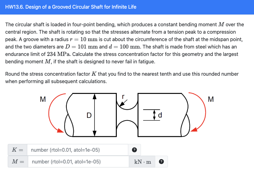 Solved The circular shaft is loaded in four-point bending, | Chegg.com