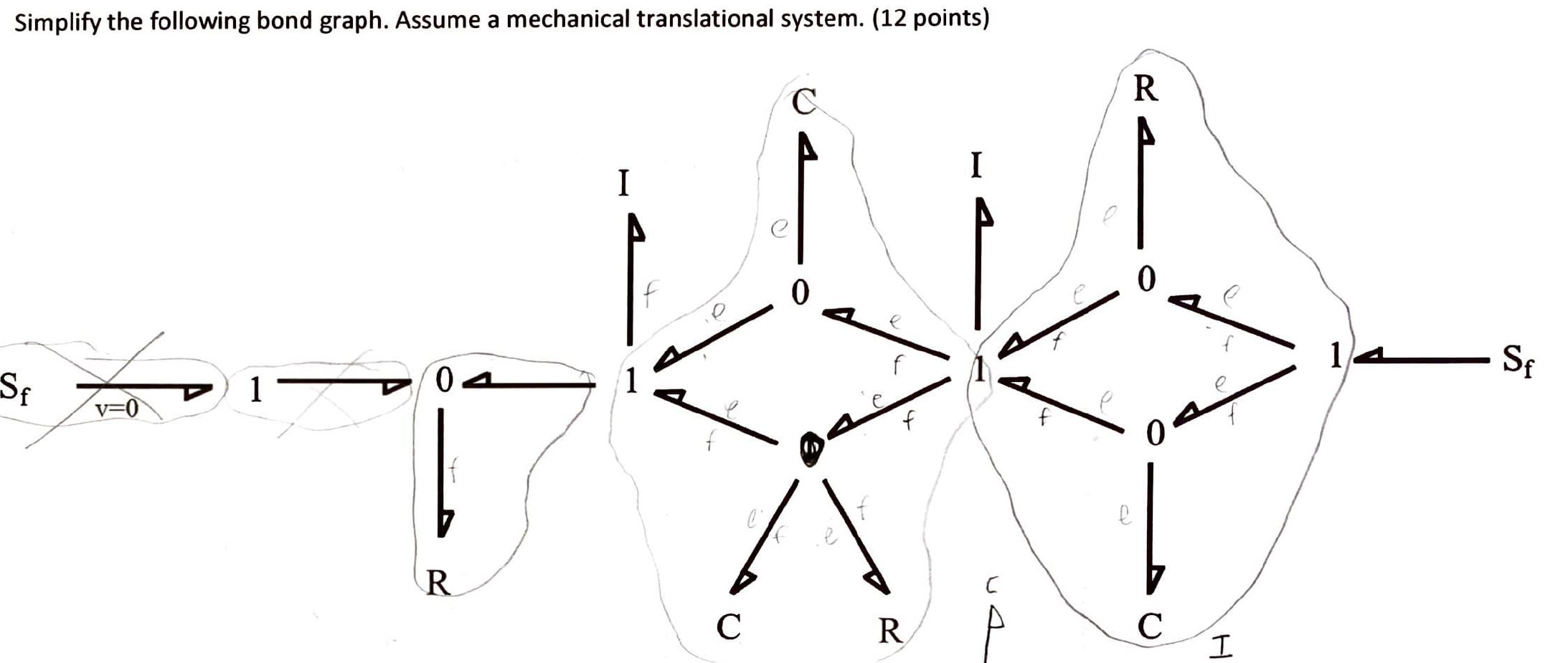 Solved Simplify the following bond graph. Assume a | Chegg.com