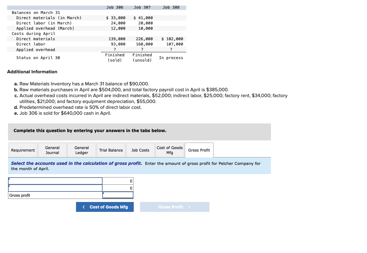 a. Raw Materials Inventory has a March 31 balance of | Chegg.com