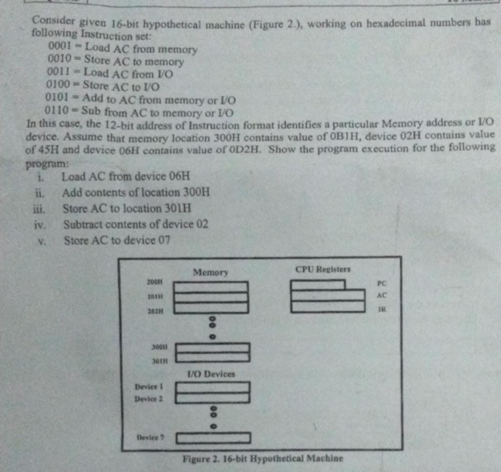 Solved Consider a given 16 bit hypothetical machine working | Chegg.com