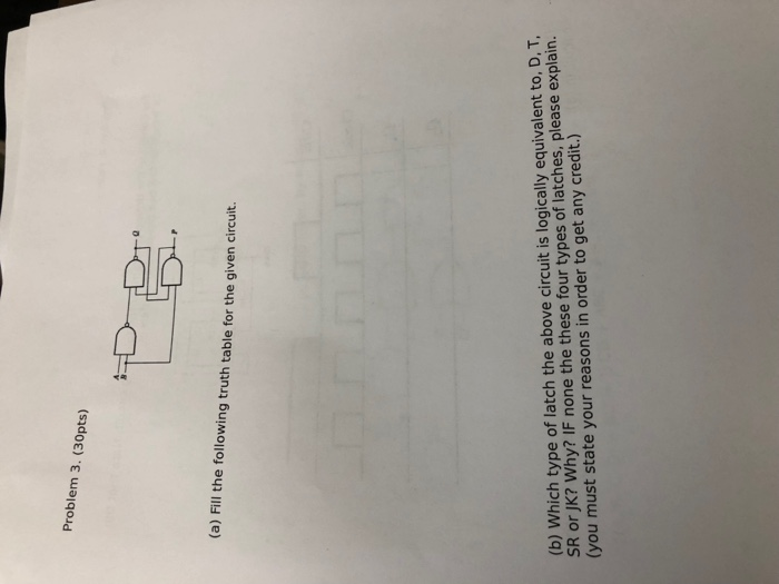 Problem 3. (30pts) (a) Fill the following truth table | Chegg.com Problem 3. (30pts) (a) Fill the following truth table | Chegg.com