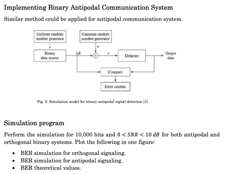 Implementing Binary Antipodal Communication System