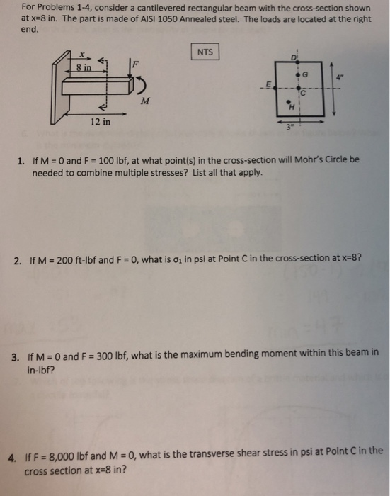 Solved For Problems 1-4, consider a cantilevered rectangular | Chegg.com