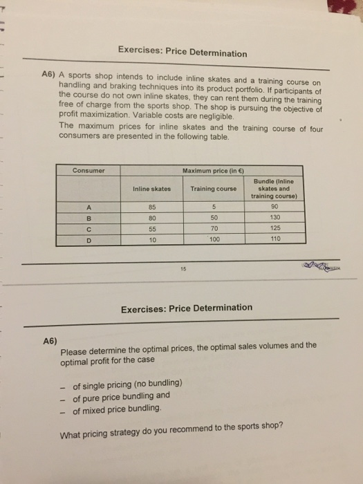 Exercises: Price Determination A6) A sports shop | Chegg.com