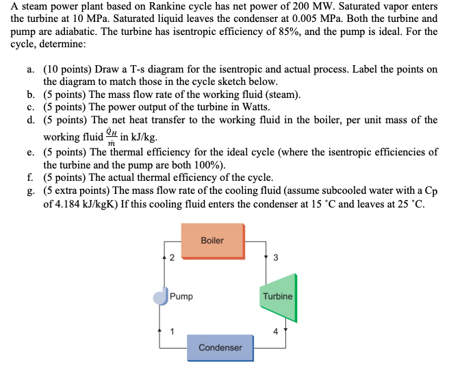 Solvedsteady Flow Open Systems Turbine Superheated St - vrogue.co Solvedsteady Flow Open Systems Turbine Superheated St - vrogue.co