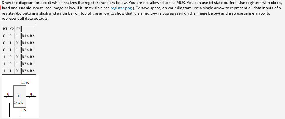 Solved Draw the diagram for circuit which realizes the | Chegg.com