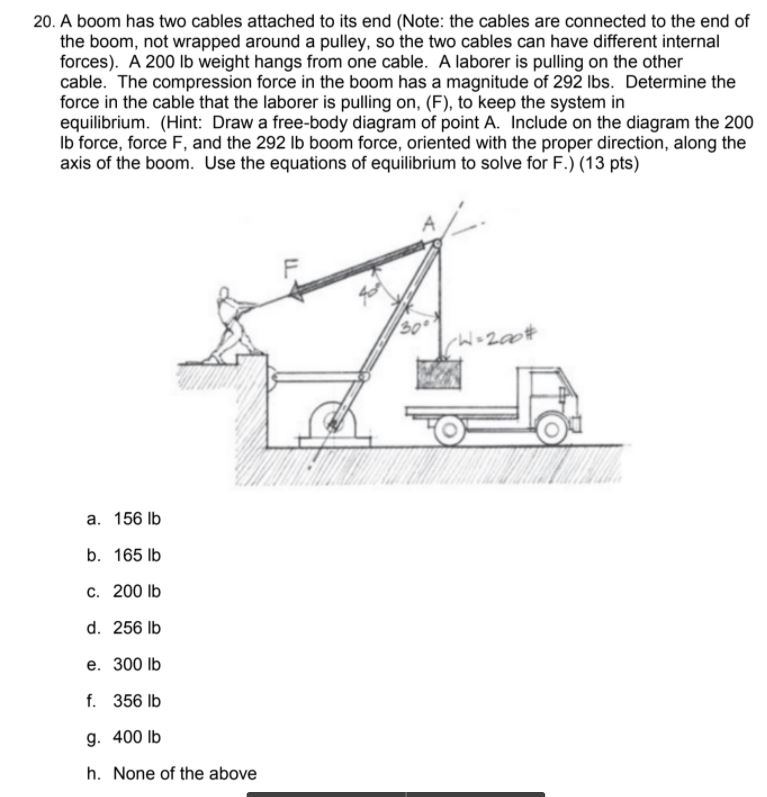 Solved 20. A boom has two cables attached to its end (Note: | Chegg.com