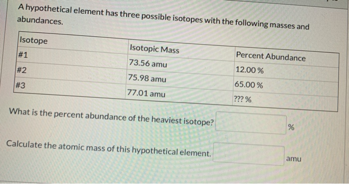 Solved A hypothetical element has three possible isotopes | Chegg.com