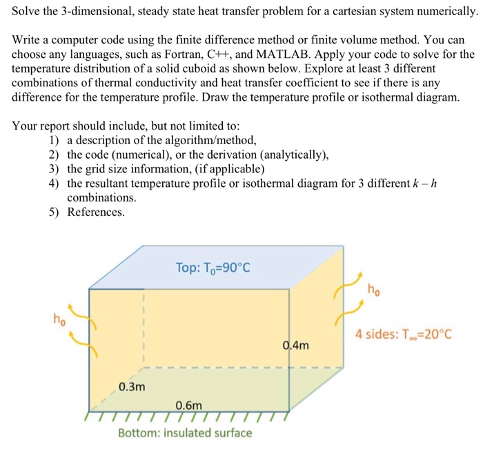Solved Solve The 3 Dimensional Steady State Heat Transfer 
