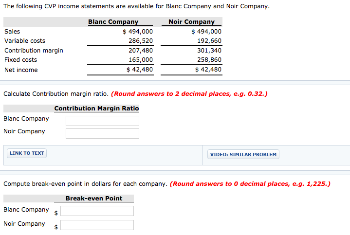 Solved The following CVP income statements are available for | Chegg.com
