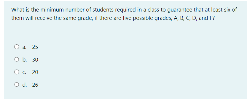 Solved What is the minimum number of students required in a | Chegg.com