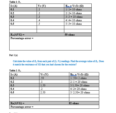 Hello, I need help finding the RA (AVG) and RB (AVG) | Chegg.com