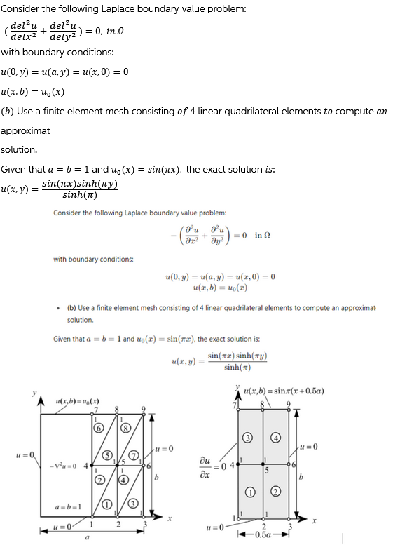 Solved Consider the following Laplace boundary value | Chegg.com