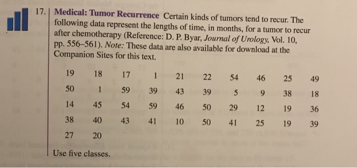 Solved For Problems 15-20, use the specified number of | Chegg.com