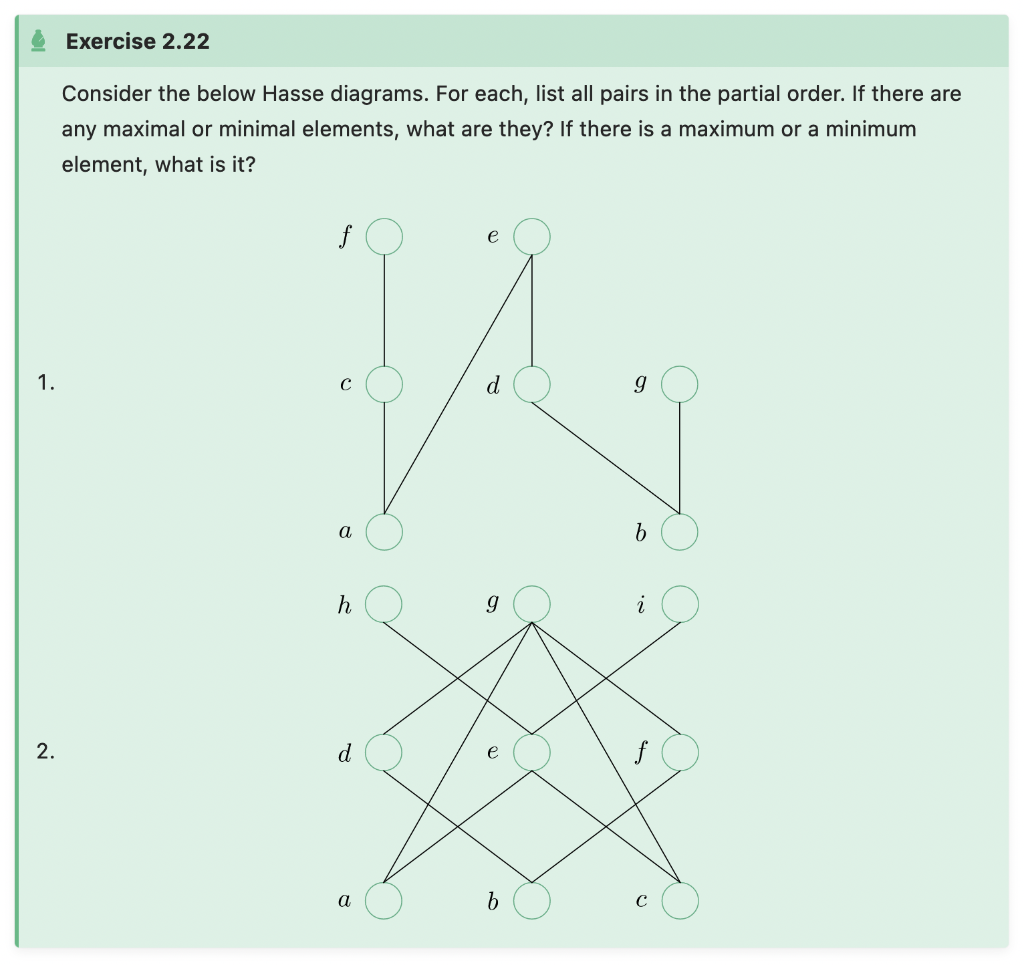Solved Consider The Below Hasse Diagrams For Each List All 