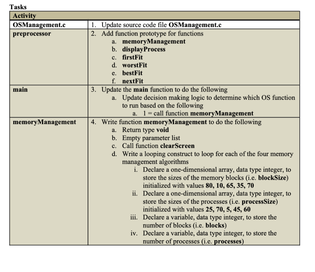 Solved PLEASE HELP ASAP, MANY STUDENTS IN NEED OF ASSISTANCE | Chegg.com
