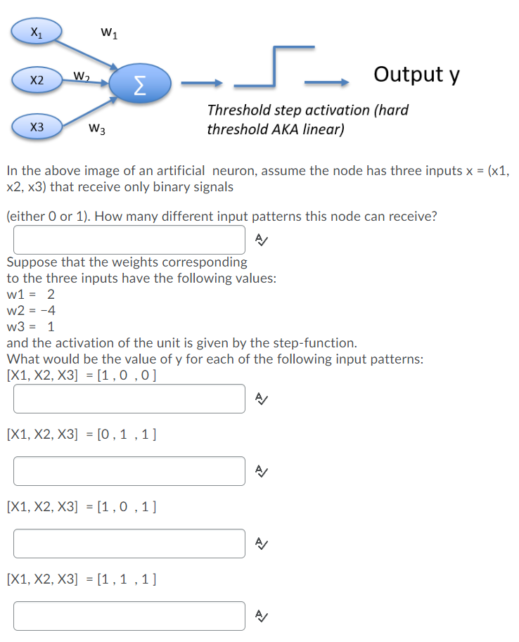 Solved X1 W1 X2 W Output y M X3 Threshold step activation | Chegg.com