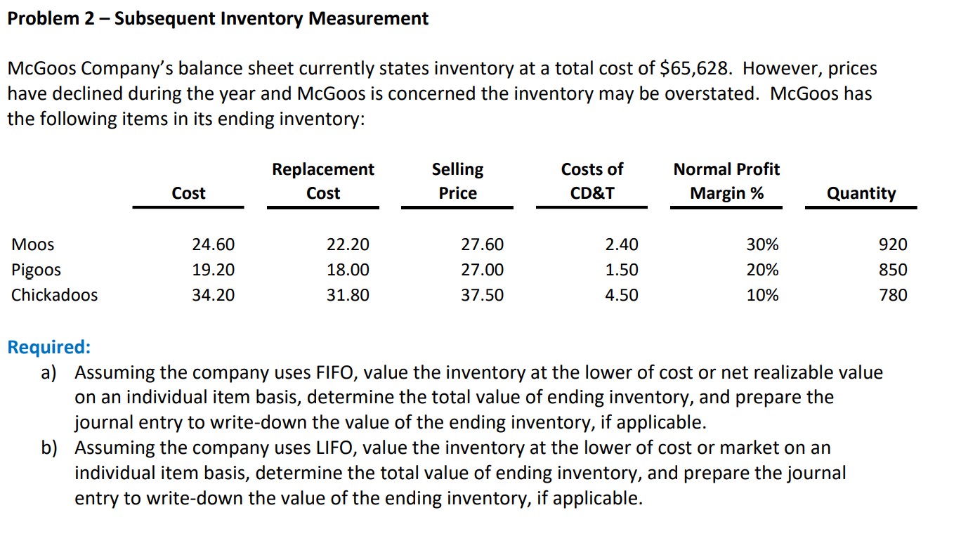 Solved Problem 2 - Subsequent Inventory Measurement McGoos | Chegg.com