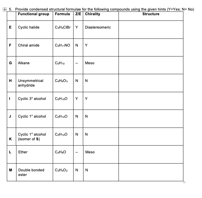 Solved # 5. Provide condensed structural formulae for the | Chegg.com