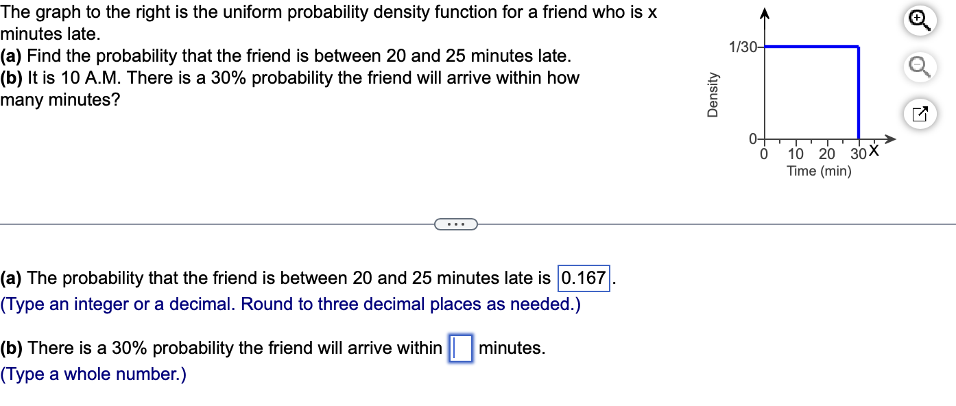 Solved The graph to the right is the uniform probability | Chegg.com