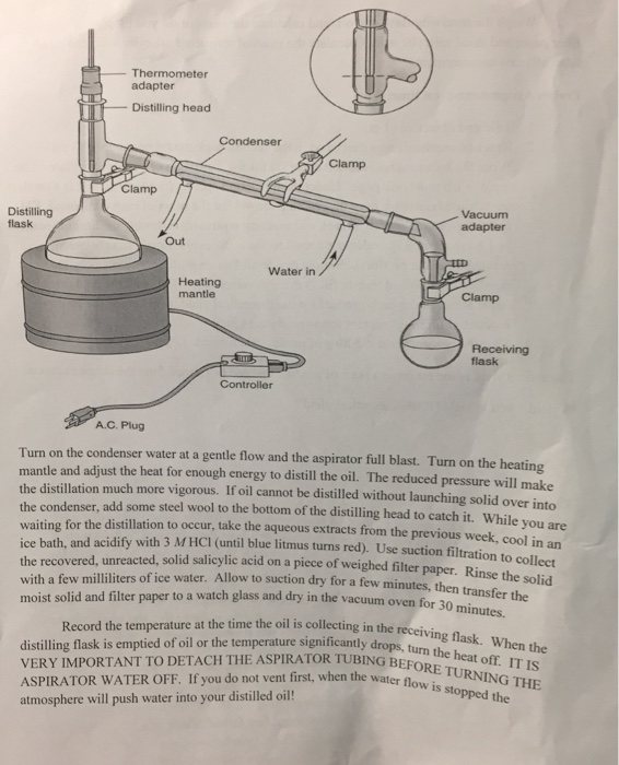 Lab #17: Fischer Esterification and Vacuum | Chegg.com