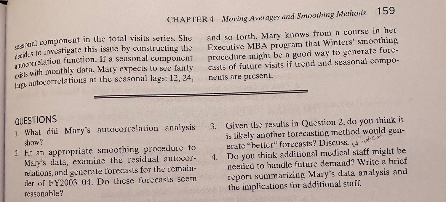 Solved 158 CHAPTER 4 Moving Averages and Smoothing Methods | Chegg.com