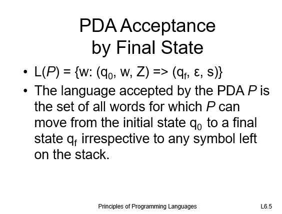 Solved 2) What is the language accepted by the PDA shown | Chegg.com
