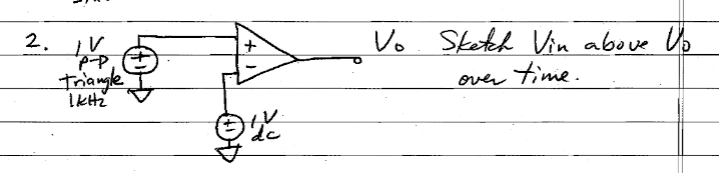 Solved V0 Sketch Vin above U0 over time. | Chegg.com