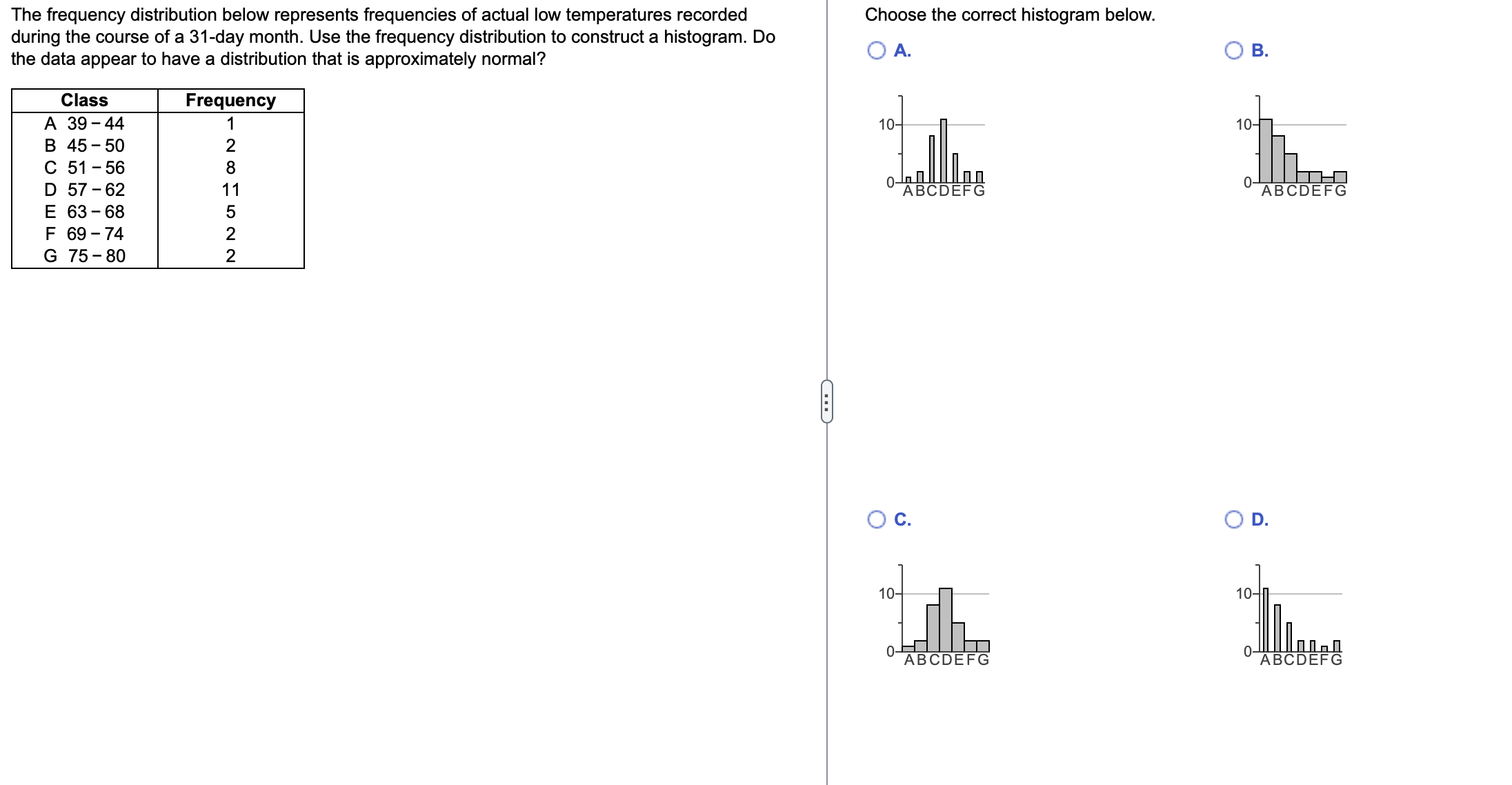Solved The frequency distribution below represents | Chegg.com