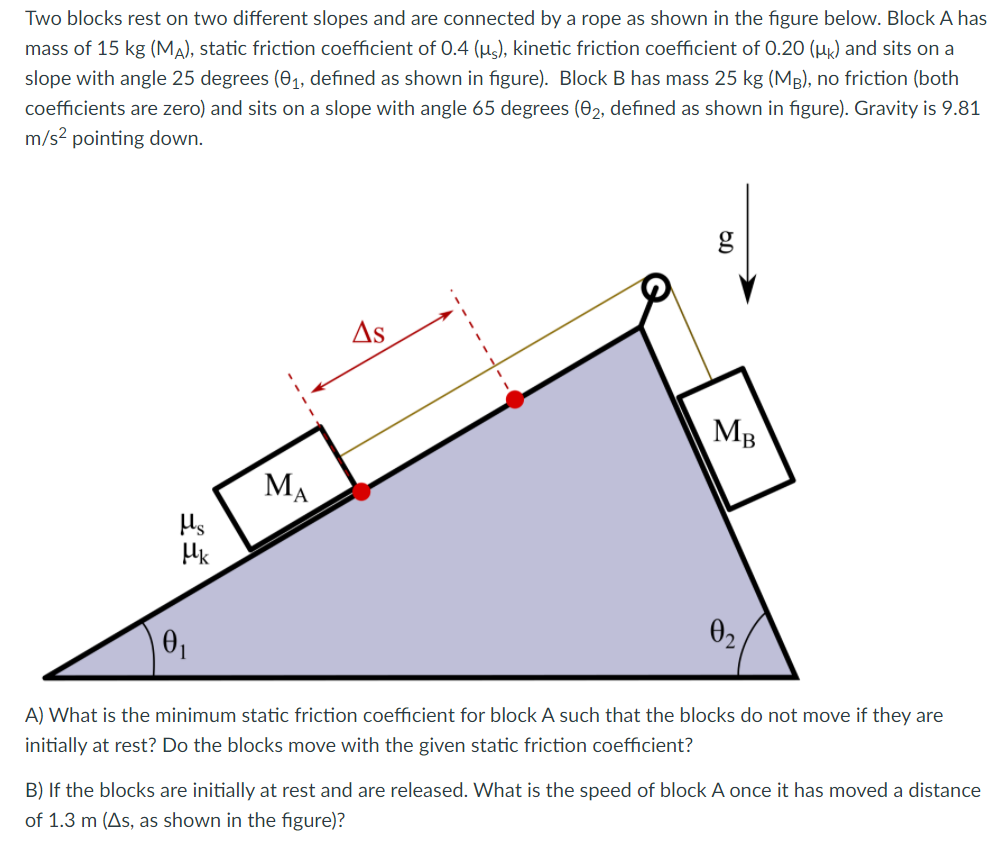 Solved Two blocks rest on two different slopes and are | Chegg.com