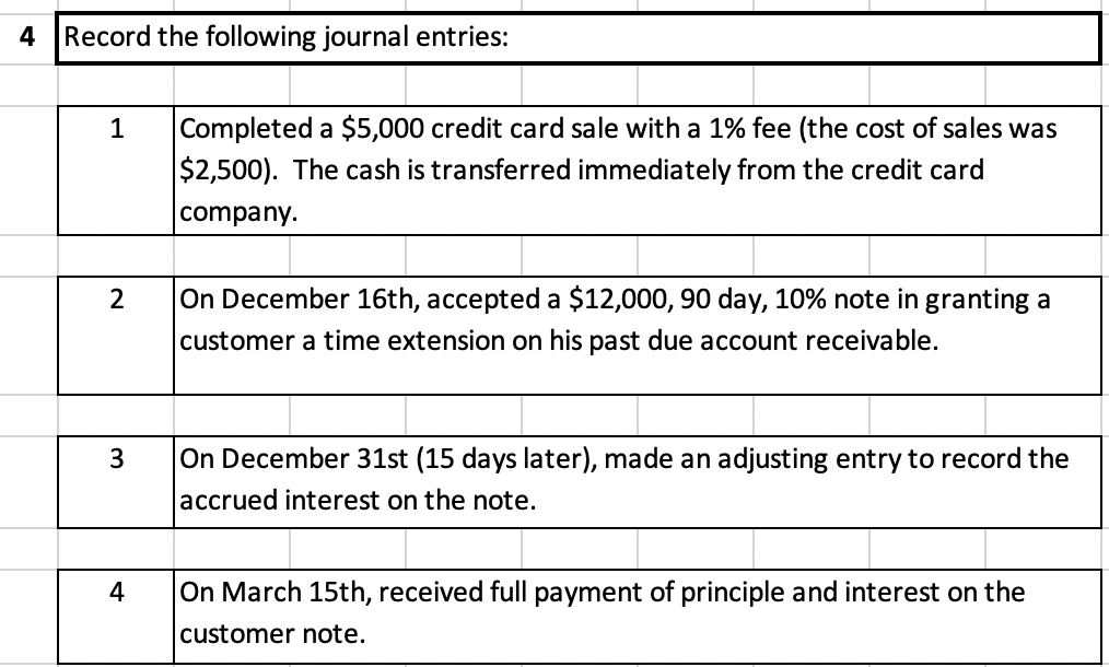 Solved Record the following journal entries: 1) Completed a | Chegg.com