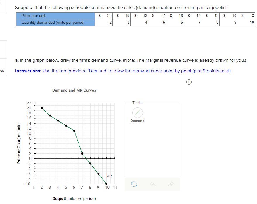 Solved B) Identify the profit-maximizing rate of output and | Chegg.com