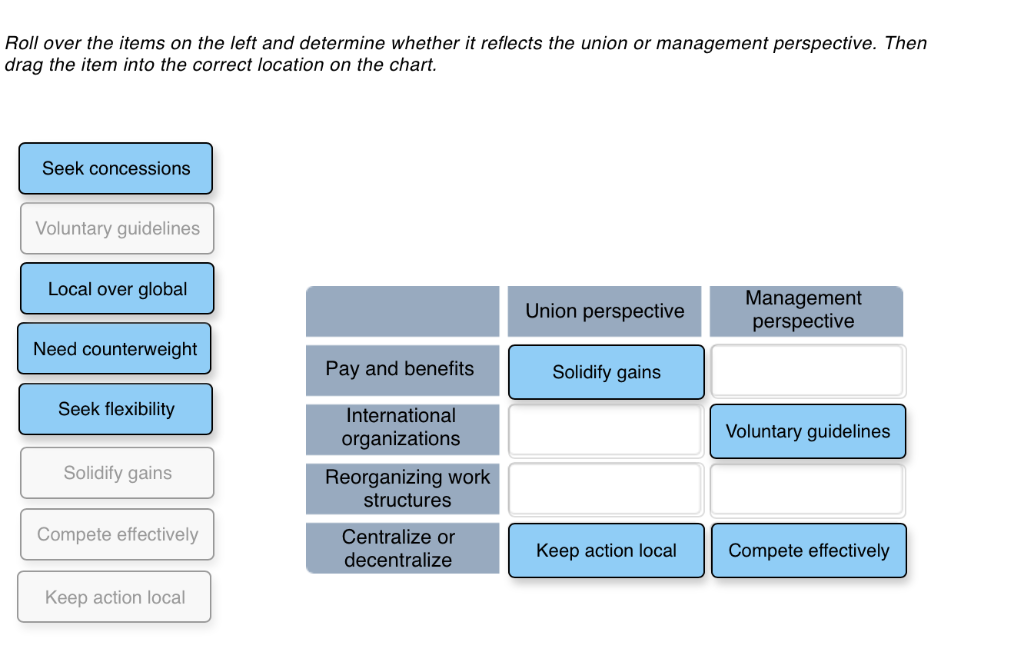Solved Roll over the items on the left and determine whether | Chegg.com