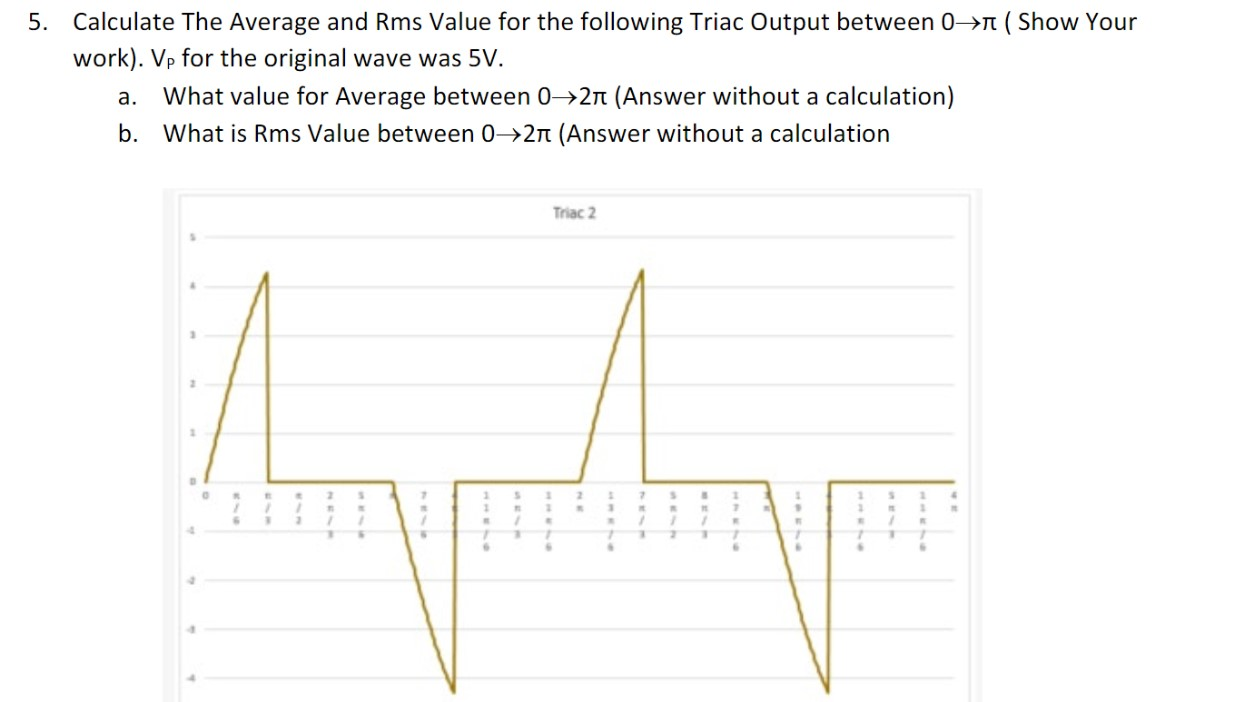 Solved 5. Calculate The Average and Rms Value for the | Chegg.com