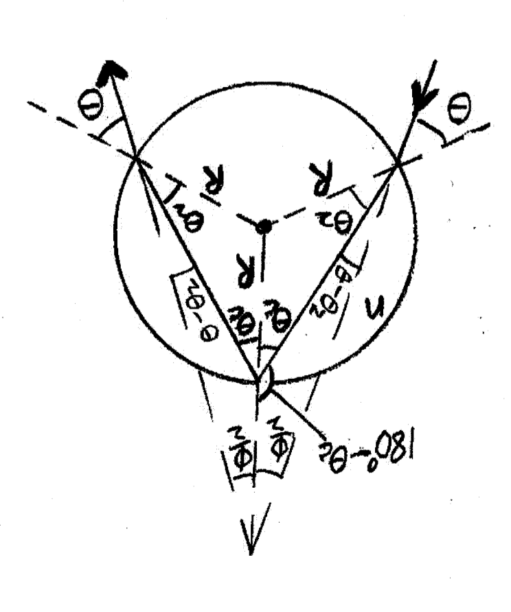 Solved (8) (i) The figure on the next page shows a ray of | Chegg.com