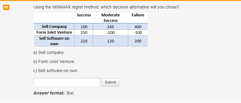 Solved Using the MINIMAX regret method, which decision | Chegg.com