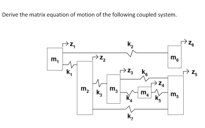 Solved Derive the matrix equation of motion of the following | Chegg.com