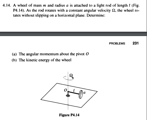 Solved Solve given problem using dynamics of rigid bodies | Chegg.com