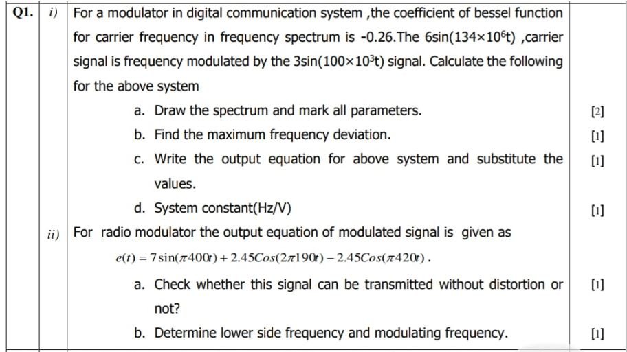 Solved [2] [1] [1] Q1. i) For a modulator in digital | Chegg.com