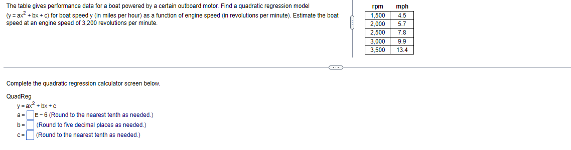 Solved The table gives performance data for a boat powered | Chegg.com