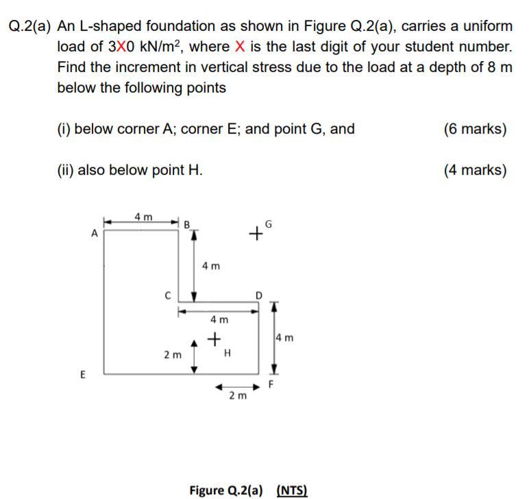 Solved Q.2(a) An L-shaped foundation as shown in Figure | Chegg.com